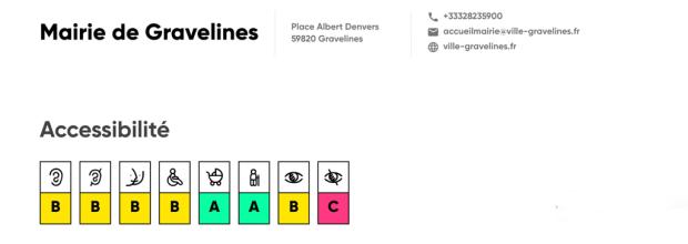 L'accessibilité des infrastructures pour tous avec PICTO ACCESS ...