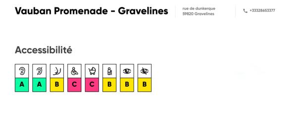 L'accessibilité des infrastructures pour tous avec PICTO ACCESS ...